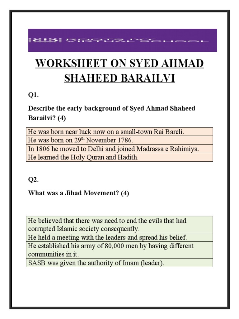 Worksheet On Syed Ahmad Shaheed Barailvi For | PDF