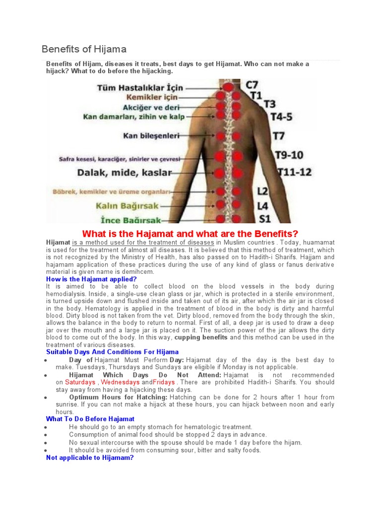 Benefits of Hijama | PDF | Edema | Medical Specialties
