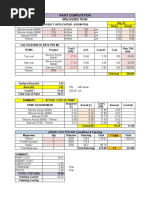 Painting Work Rate Analysis | PDF | Paint | Paintings