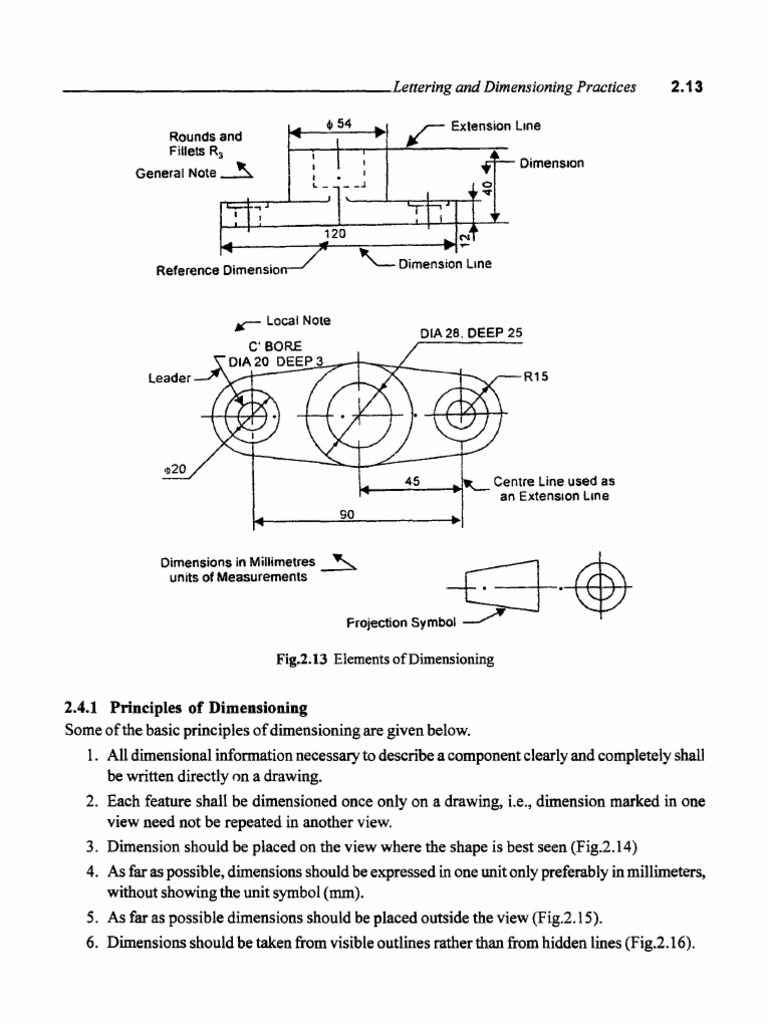 Functional Dimensioning Pdf _ Dimensions and Tolerances – VMUS