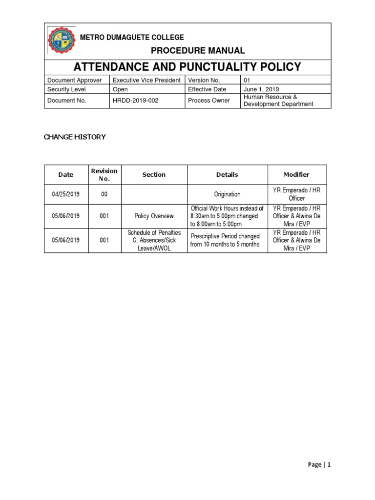 Attendance and Punctuality Policy | PDF | Desertion | Employment