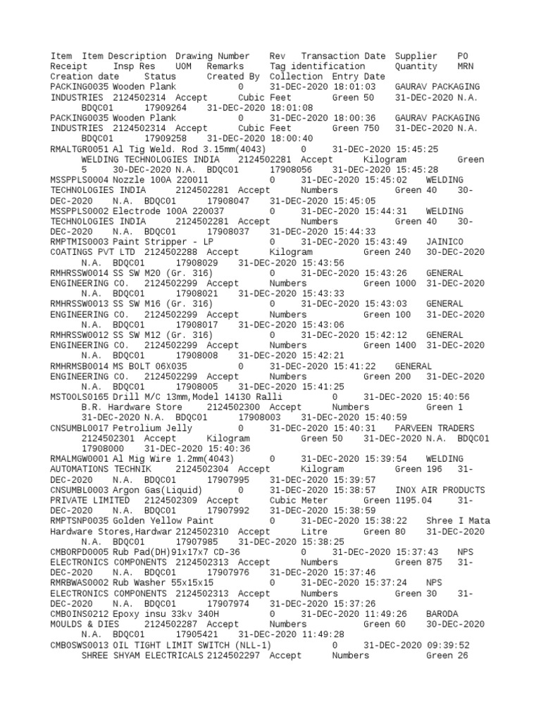 FND GFM 13662770 | PDF | Mechanical Engineering | Manufactured Goods