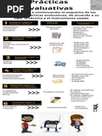 Mapa Conceptual Neuropsicologia Infantil Cap 6 | PDF | Funciones ...