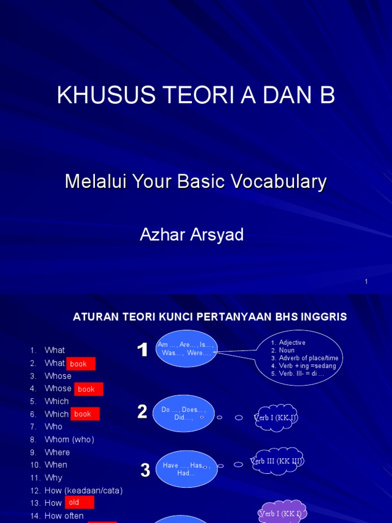 Khusus Teori A Dan B: Melalui Your Basic Vocabulary | PDF | Syntax | Linguistic Morphology