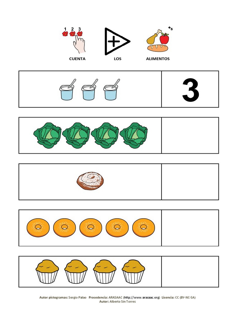 Numeracion Alimentos | PDF