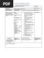 Risk Assessment For Concrete Works | PDF | Personal Protective ...