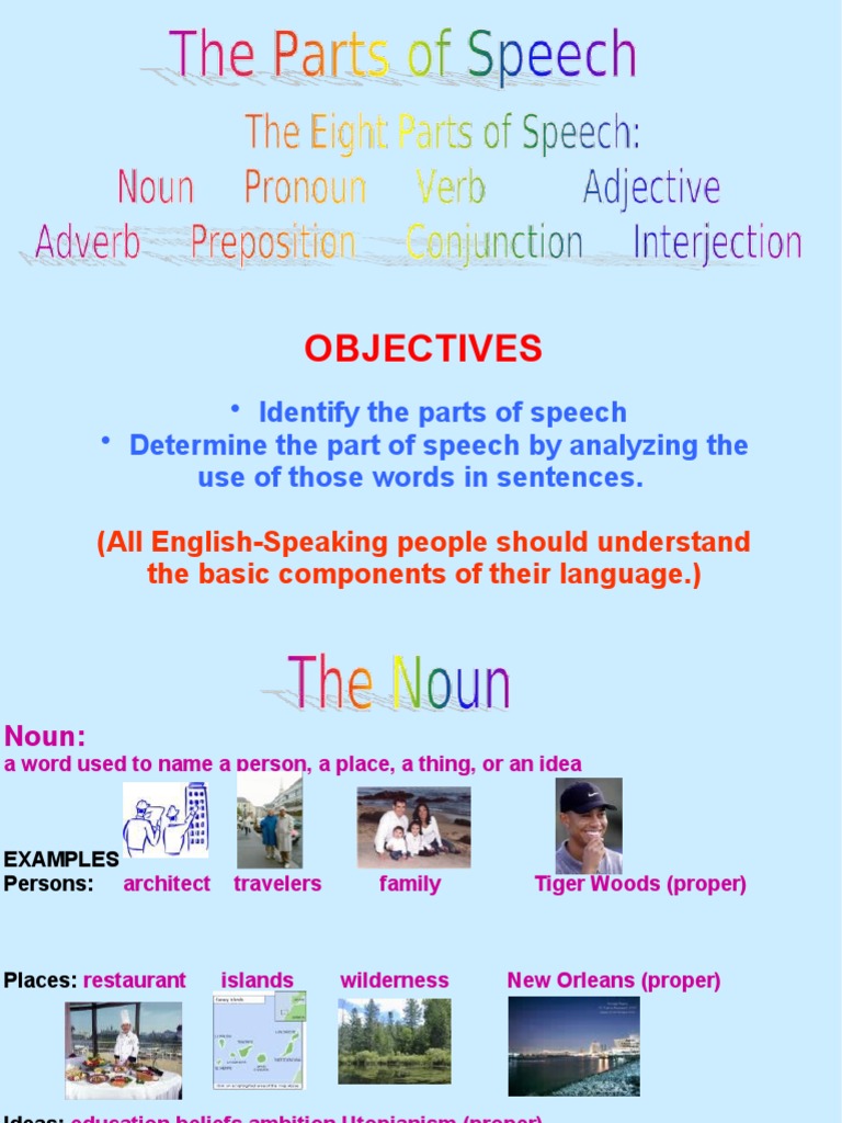 Objectives: Identify The Parts of Speech Determine The Part of Speech ...