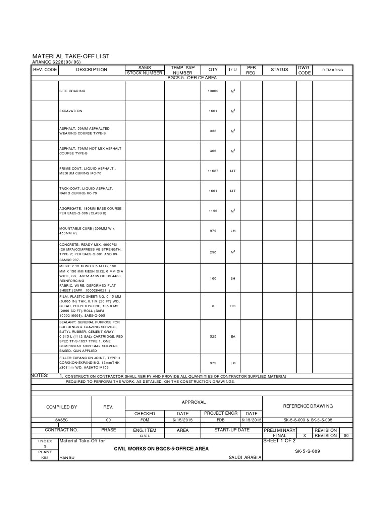Material Take-Off List: Remarks | Download Free PDF | Horticulture And ...