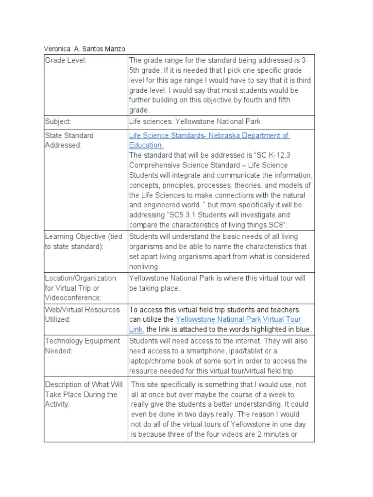 Virtual Field Trip Assignment Pdf Science Human Nature