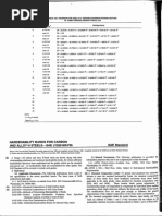 Astm B152 B152M | PDF | Rolling (Metalworking) | Sheet Metal