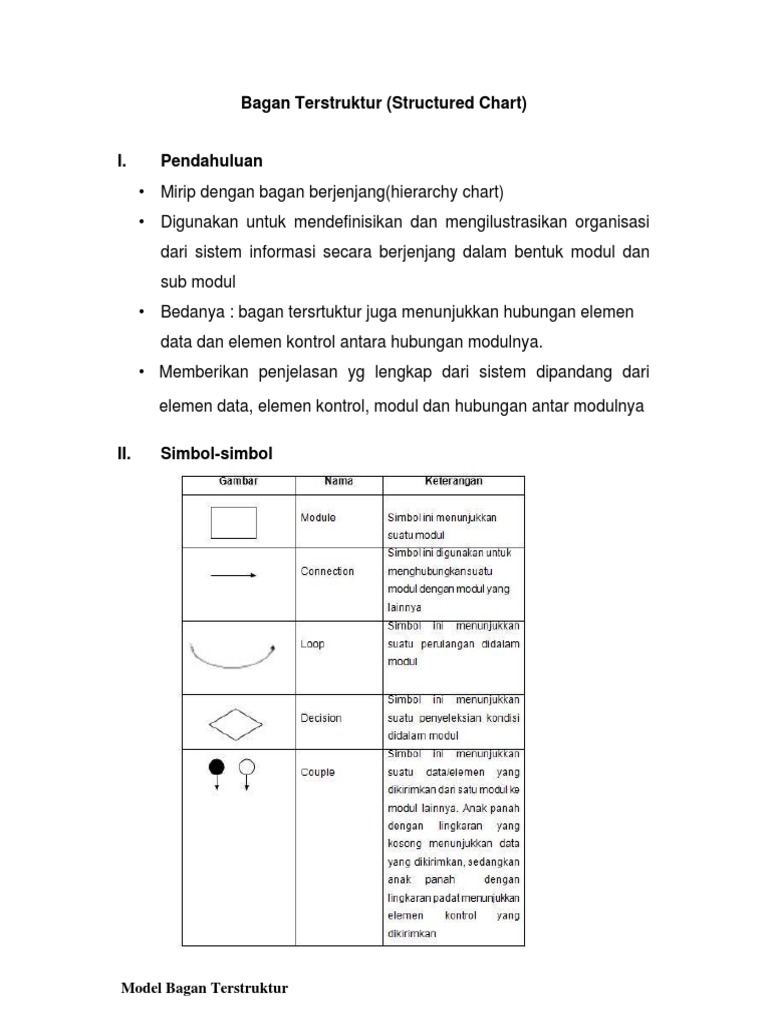 SI 09 Bagan Terstruktur | PDF