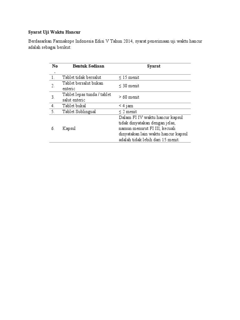 Syarat Uji Waktu Hancur | PDF