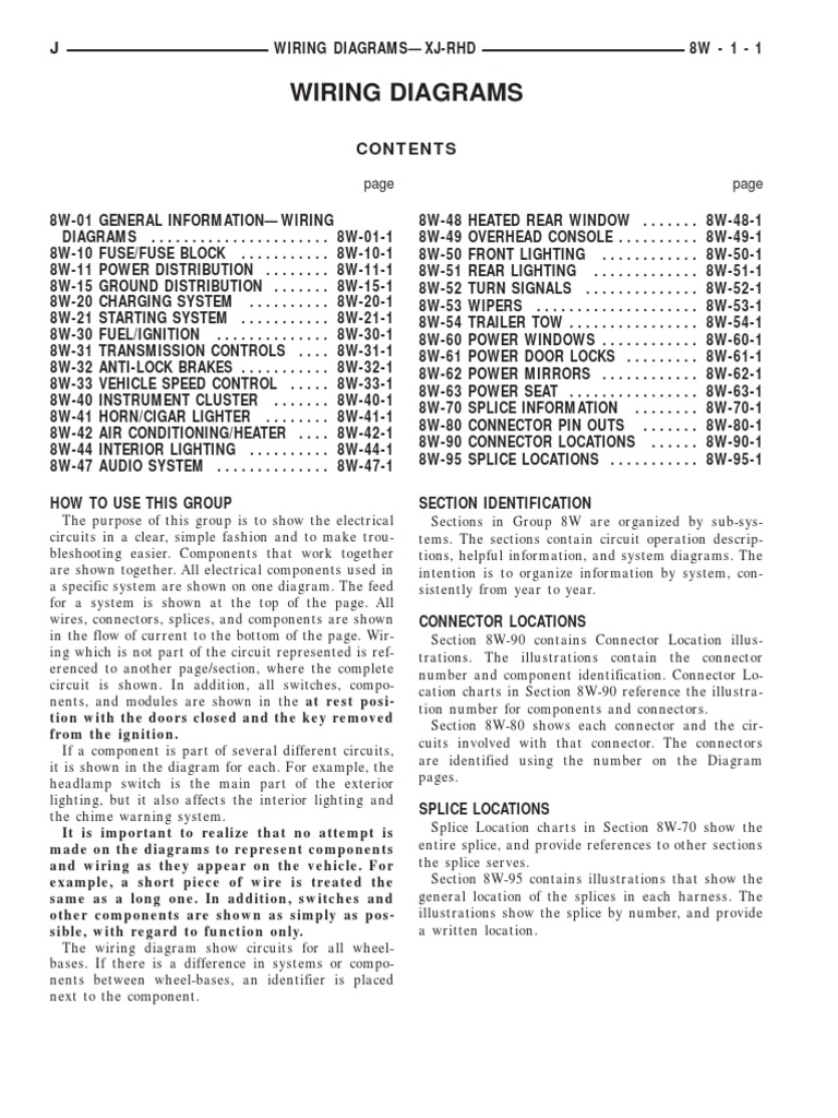 Section 8WR Wiring Diagrams 95XJ8WR | PDF | Ignition System | Relay
