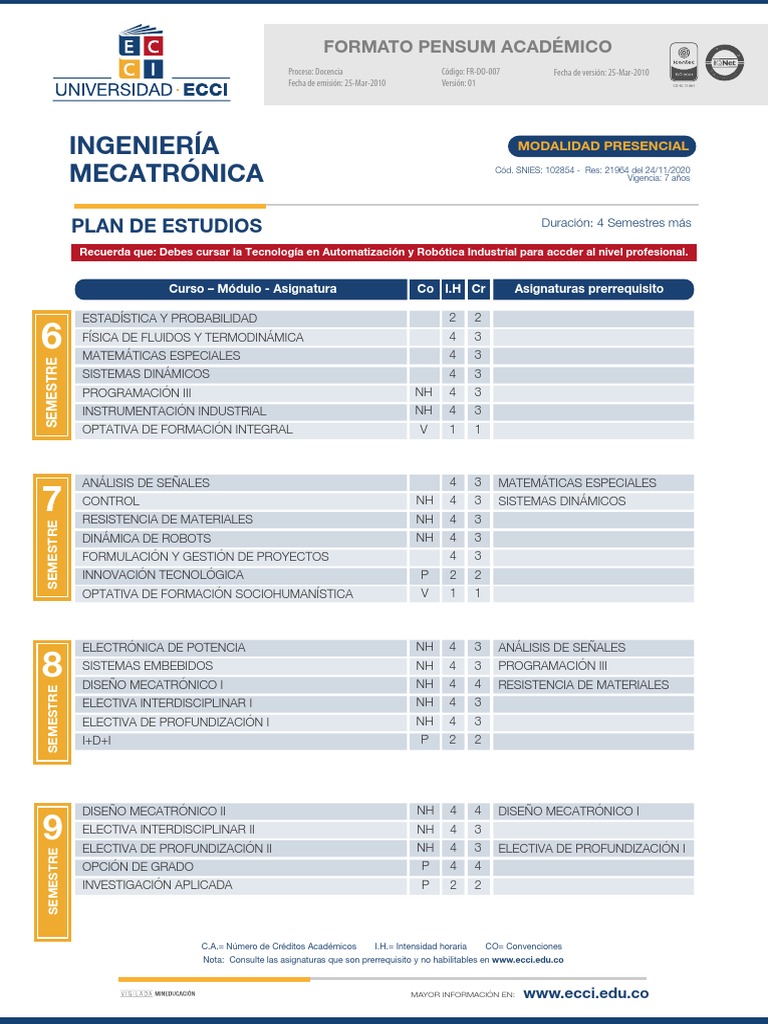Plan Estudios Ing Mecatrónica 2021 | PDF | Mecatrónica | Ingeniería
