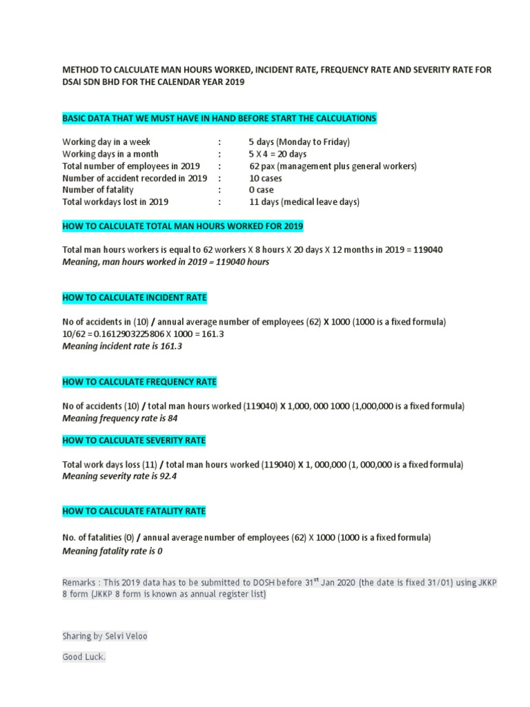 Method To Calculate Man Hours and Etc | PDF