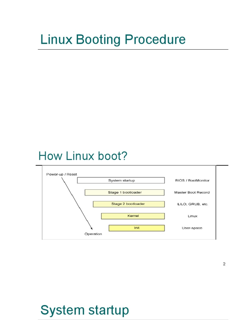 Linux Boot Process Overview | PDF | Booting | Bios