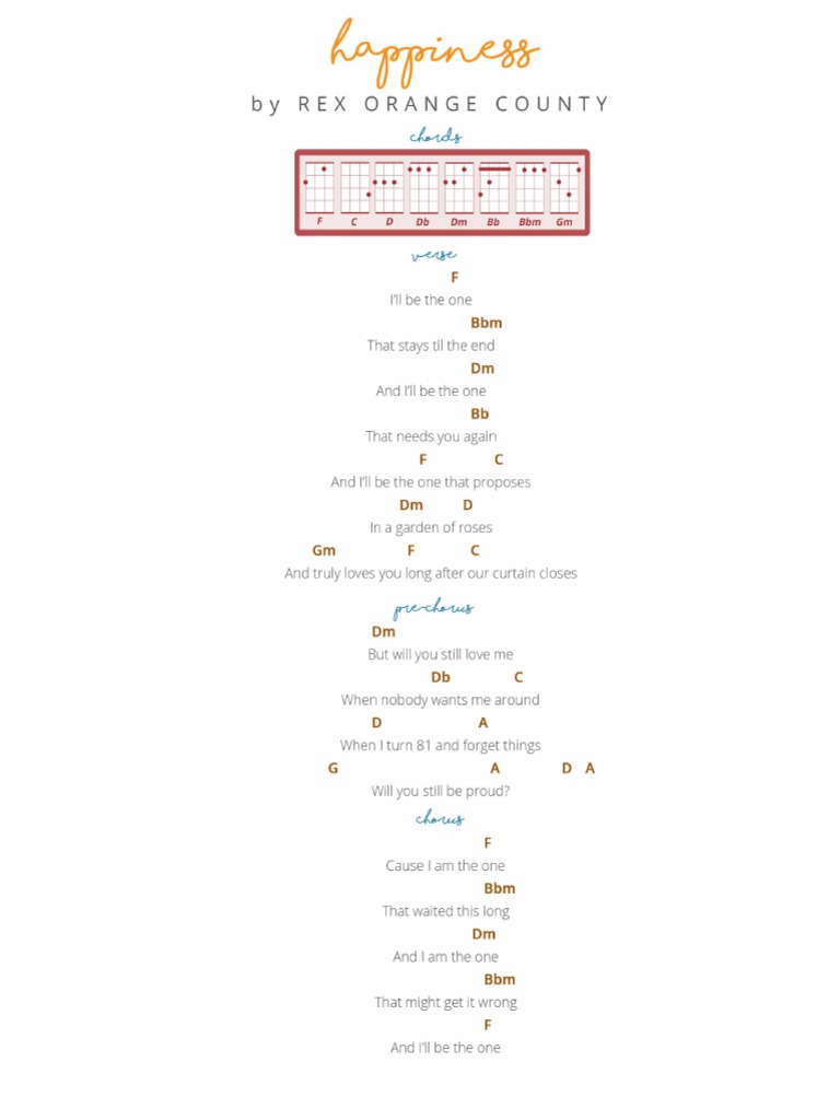 Happiness by Rex Orange Counnnn!nty Ukulele Chords and Lyrics | PDF
