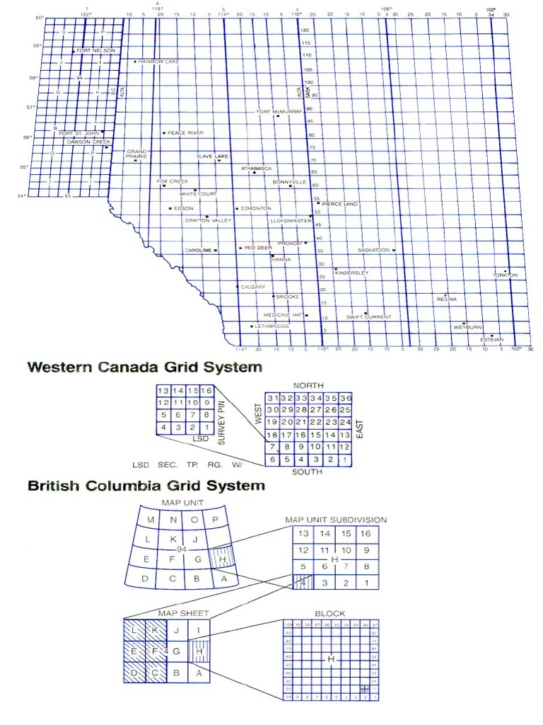 Grid System Alberta-BC | PDF