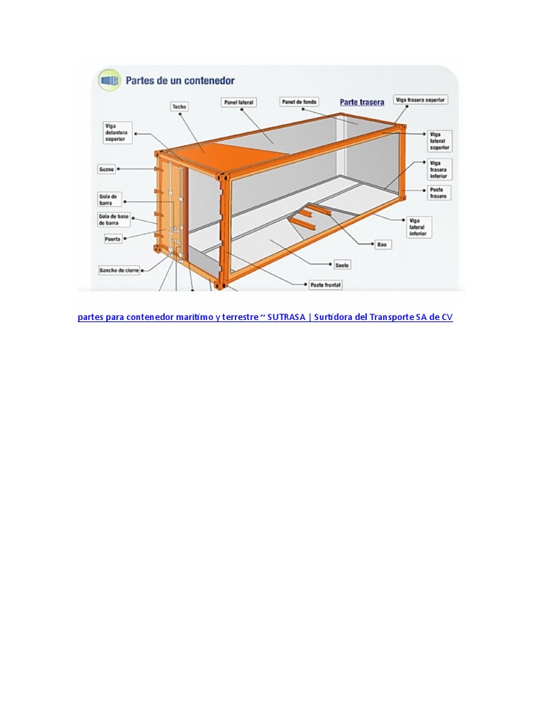 Partes de Un Contenedor CSC | PDF