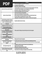 Gloving-Open Steps and Rationale | PDF | Hand | Glove