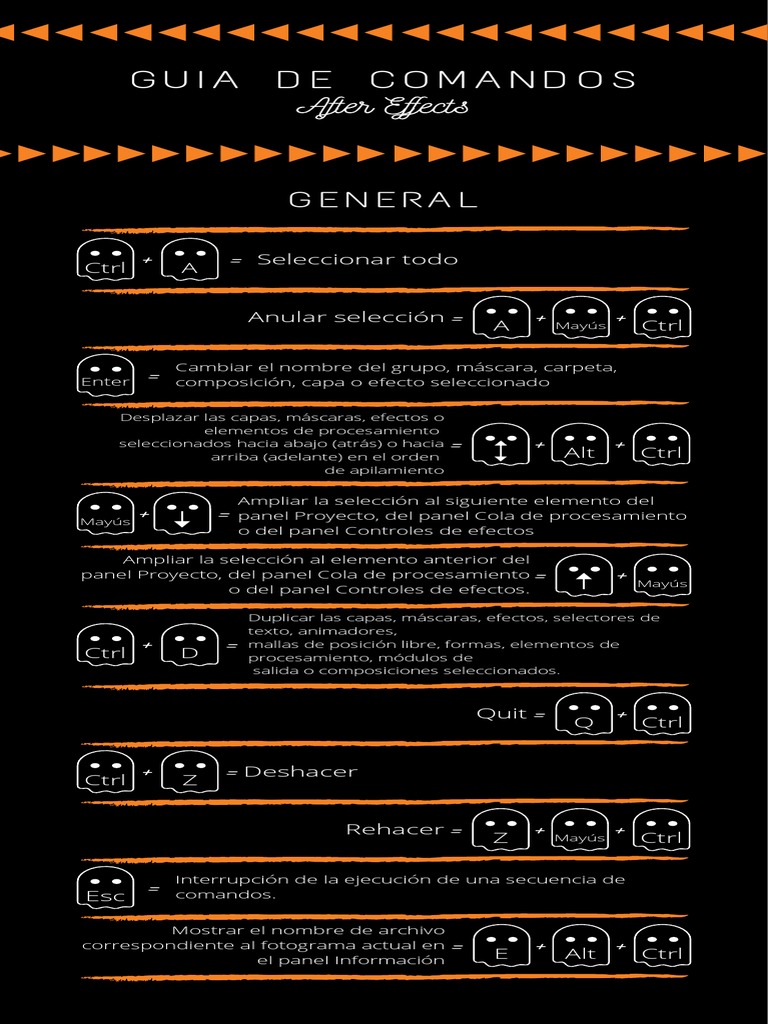 Guia de Comando | PDF | Informática | Informática y tecnología de la ...