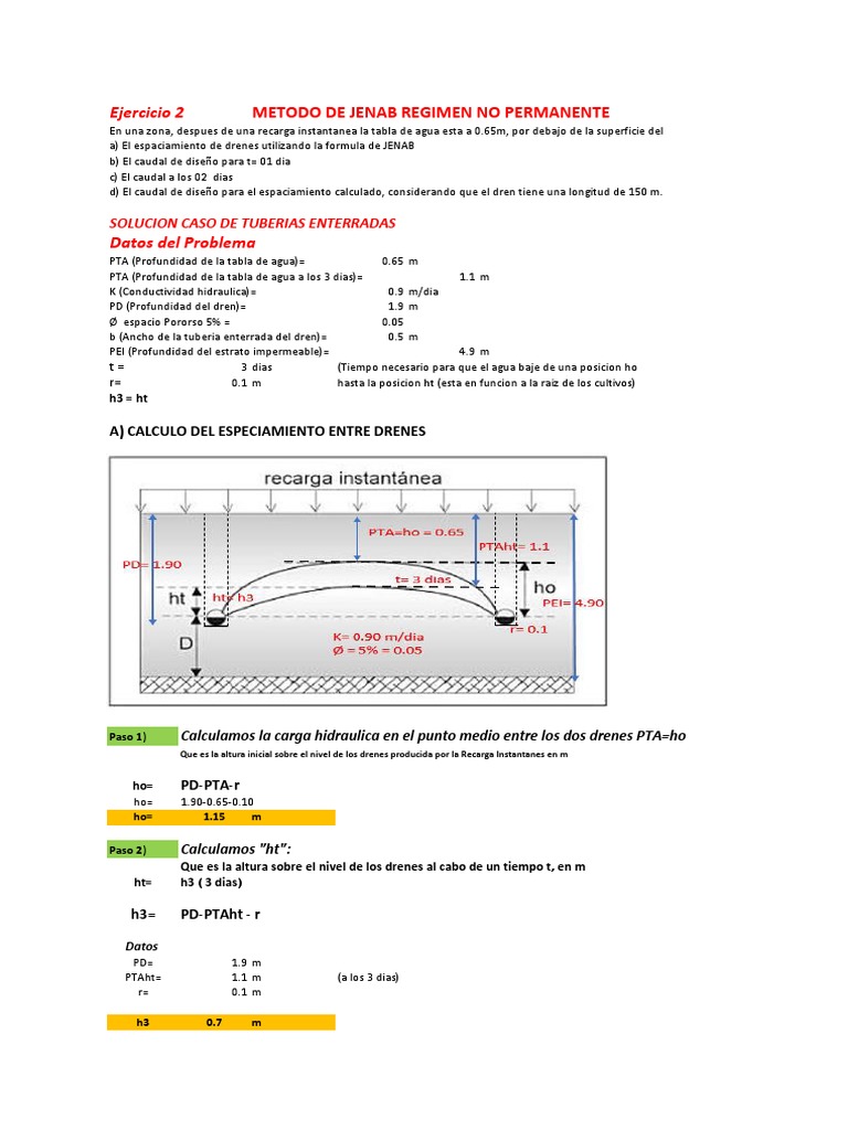 Metodo de Jenat | PDF | Enseñanza de matemática | Naturaleza