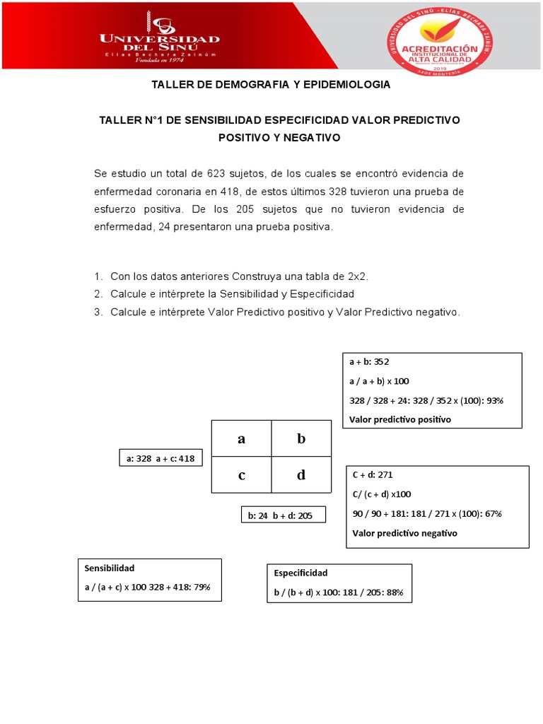 Sensibilidad y Especificidad en Pruebas Médicas | PDF | Métodos y ...
