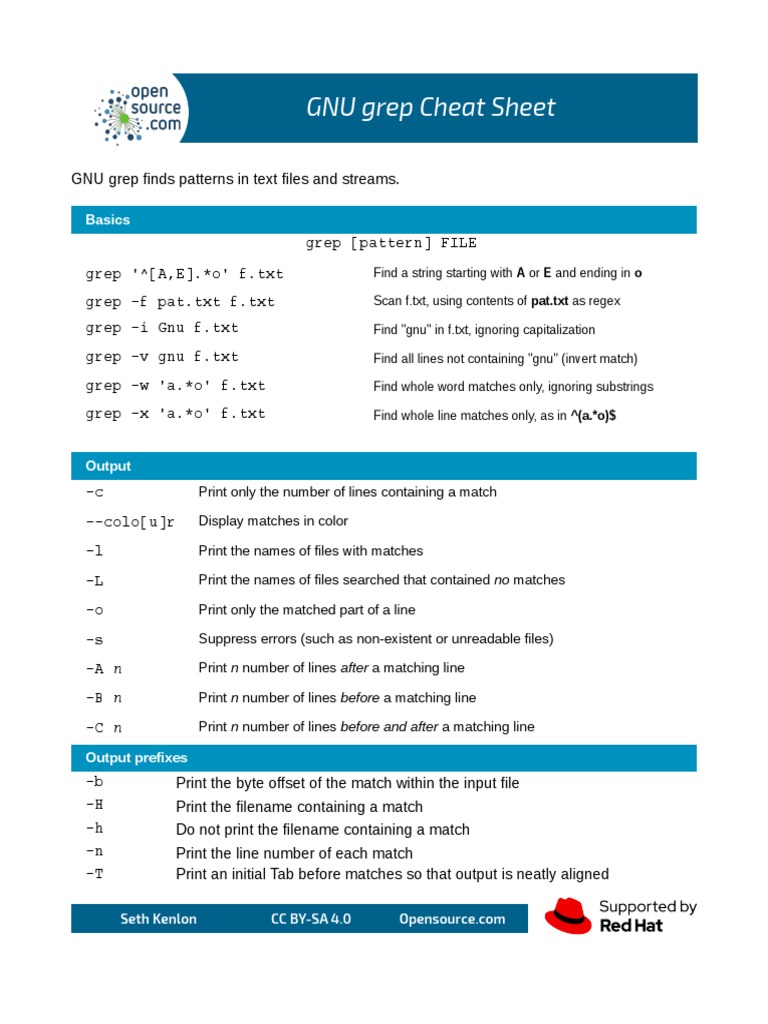 GNU Grep Cheat Sheet: Basics | PDF | Regular Expression | Computer Data