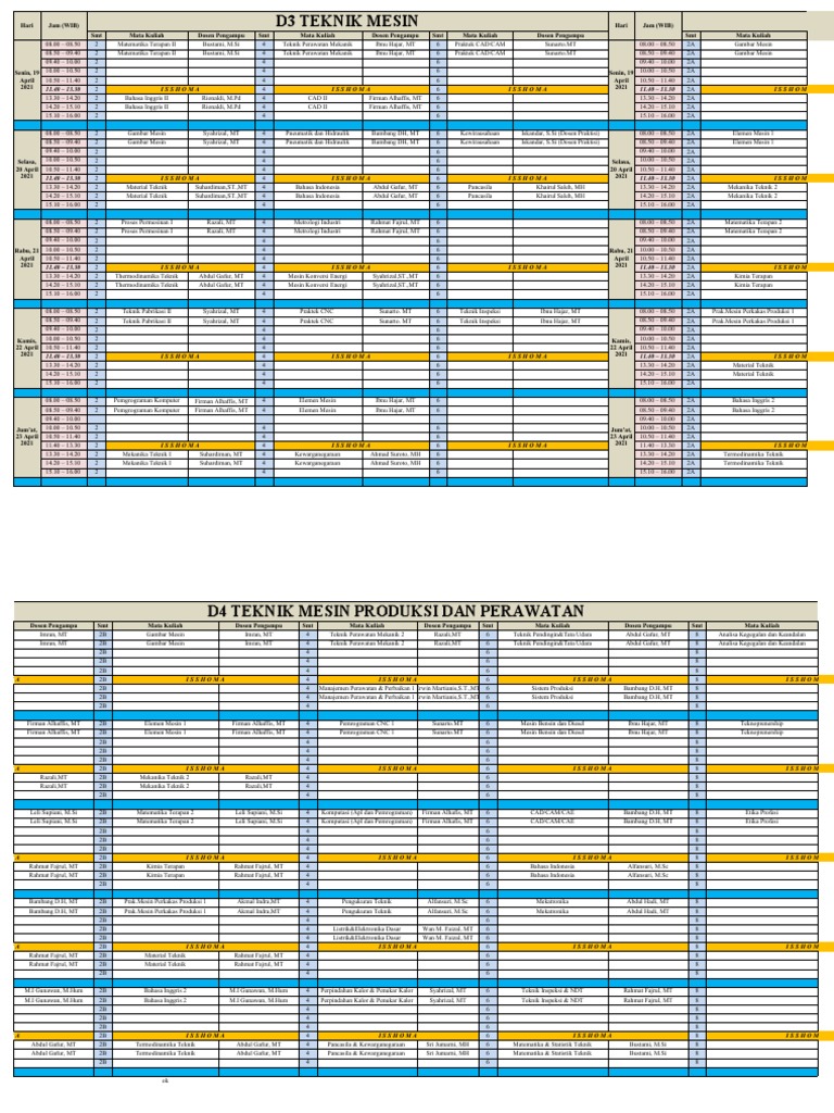 Jadwal Uts Online Semester Genap 2020.2021 | PDF