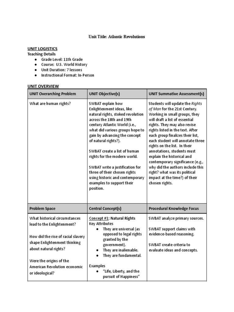 Unit Overview Atlantic Revolutions | PDF | Revolutions | Age Of ...