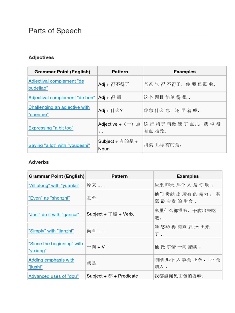 hsk4 Grammar | PDF