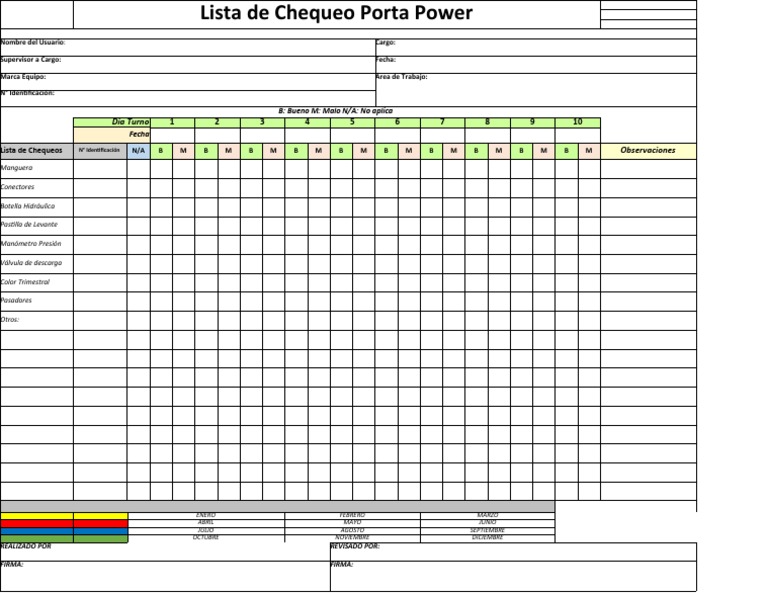 070 - Lista de Chequeo Porta Power | PDF