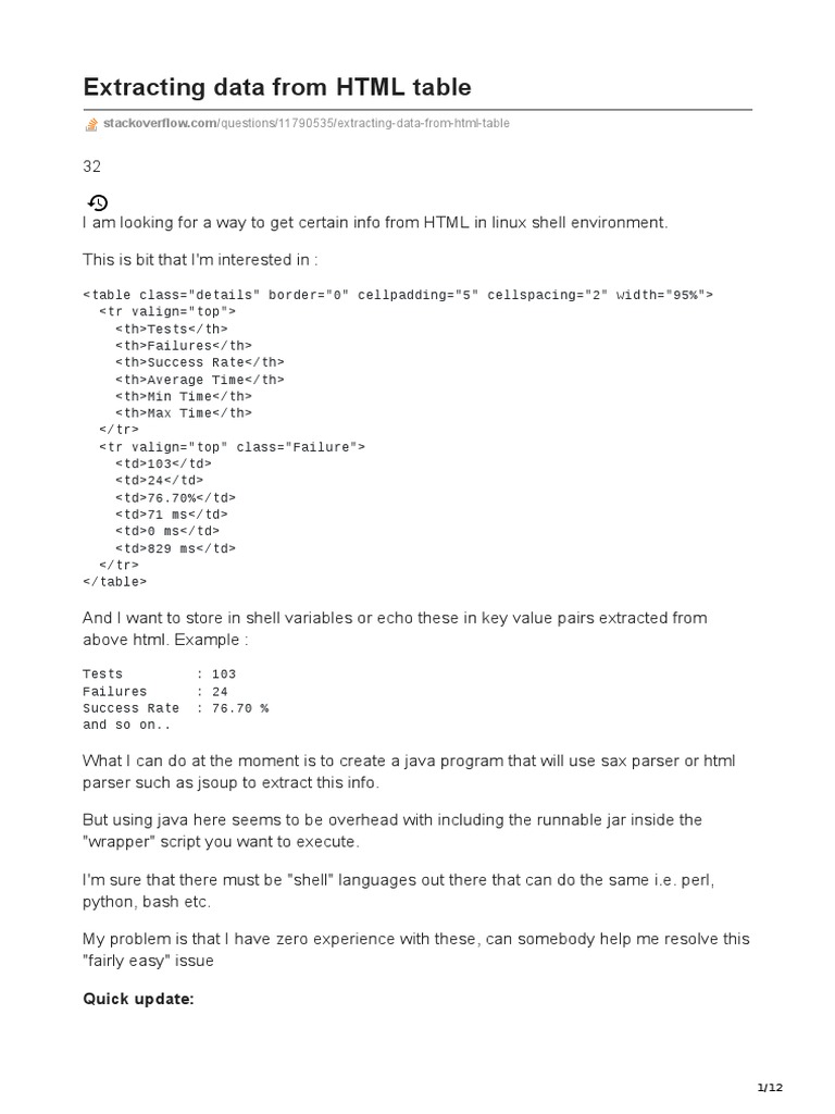 Extracting Data From HTML Table | PDF | Html | Java (Programming Language)
