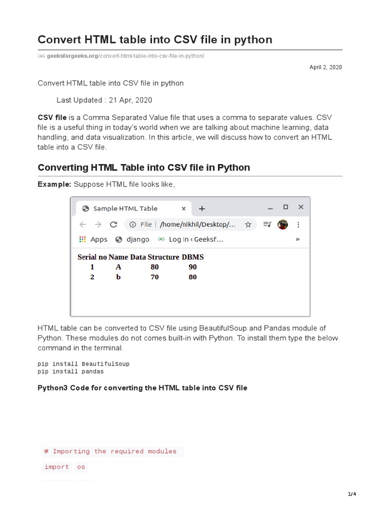 Convert HTML Table Into CSV File in Python | PDF | Comma Separated Values | Html
