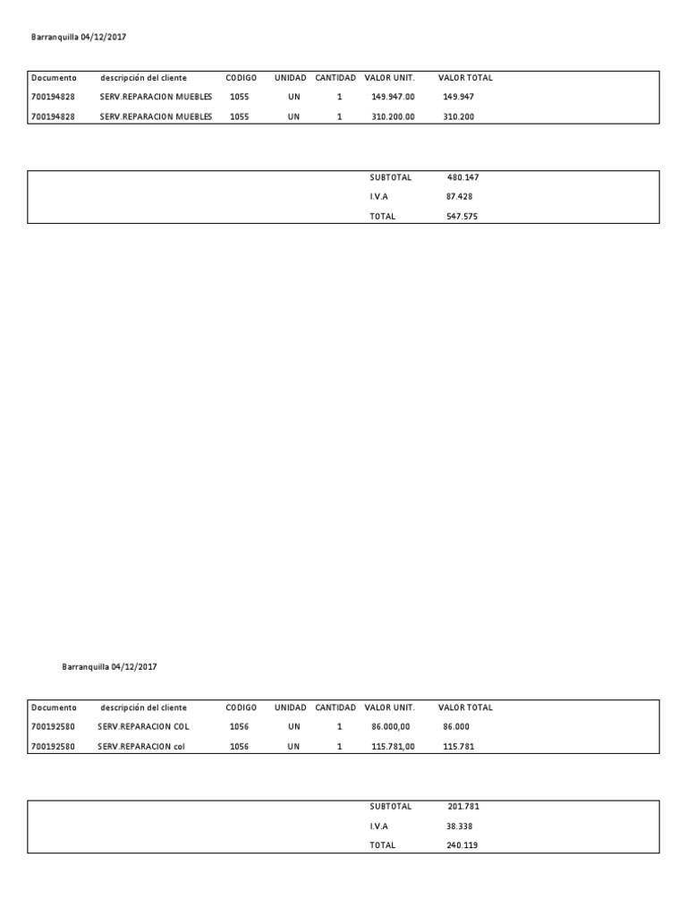 Plantilla para Jamar | PDF