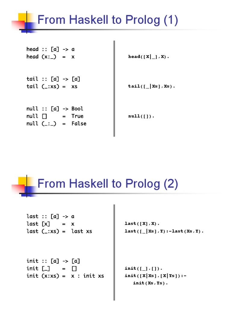 From Haskell To Prolog (1) : Head:: (A) - A Head (X: - ) X | PDF ...