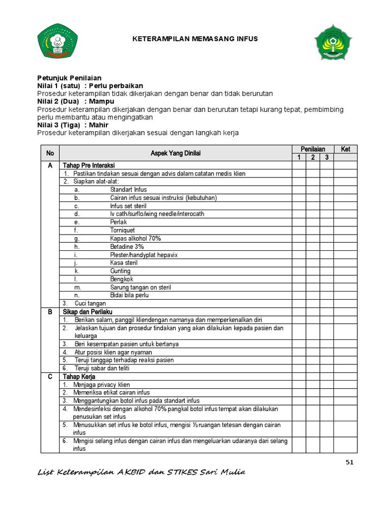 Lembar Checklist Memasang Infus | PDF
