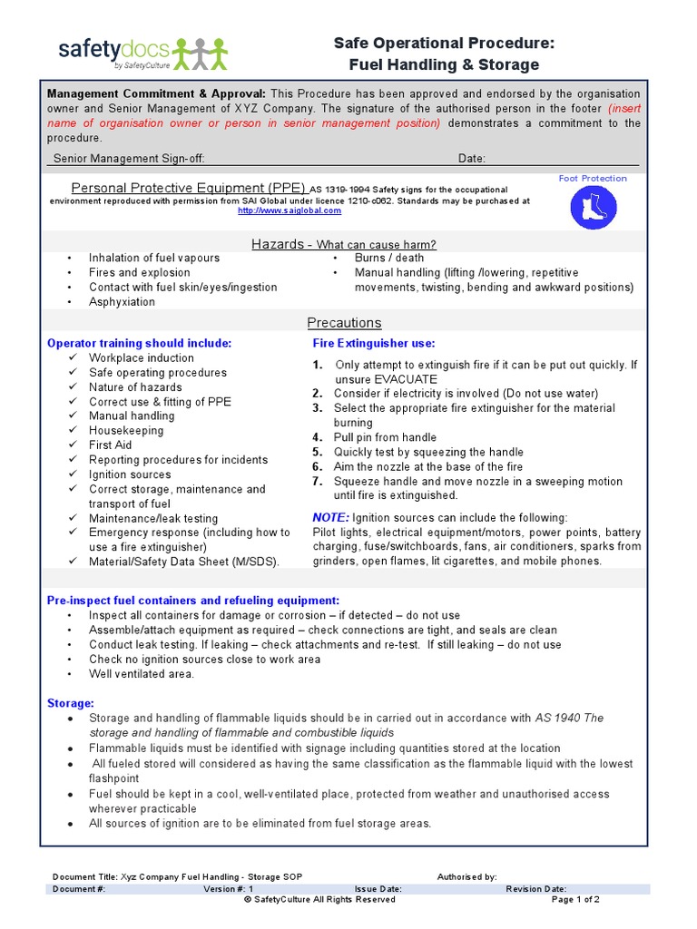 Personal Protective Equipment (PPE) : Safe Operational Procedure: Fuel ...