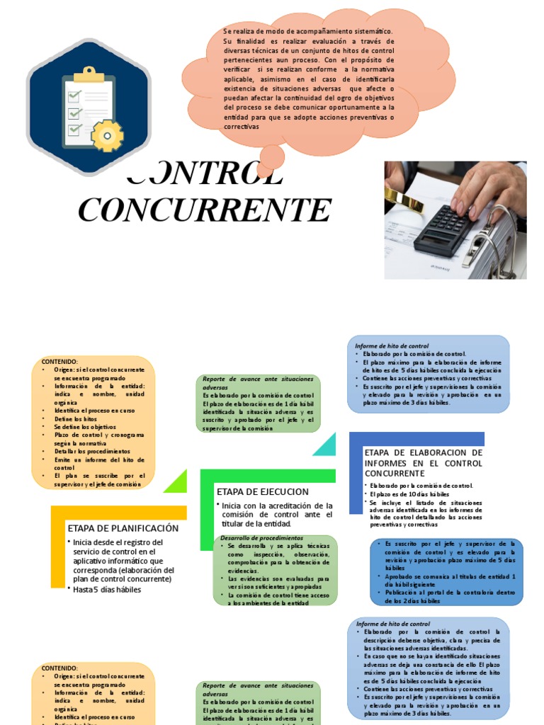 Control Concurrente | PDF | Planificación | Business