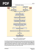 Activities/Assessments: Acquisition Meaning-Making Transfer Explore ...
