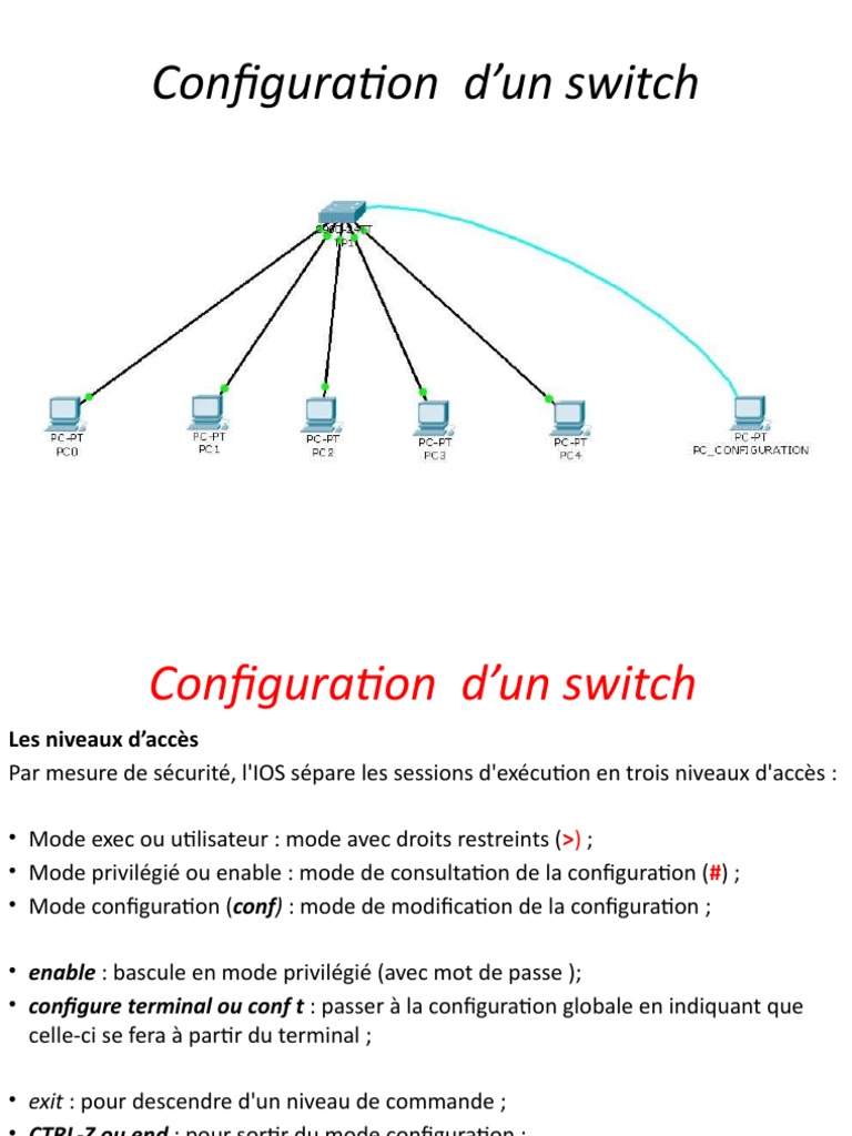 TD Administration | PDF | Commutateur réseau | Standards de réseaux
