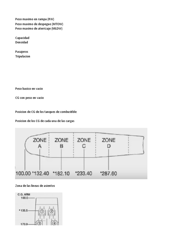 Peso y Balance | PDF | Aviación | Aeronave