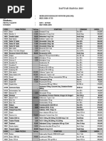 Daftar Obat Fahrenheit | PDF | Drugs | Functional Group
