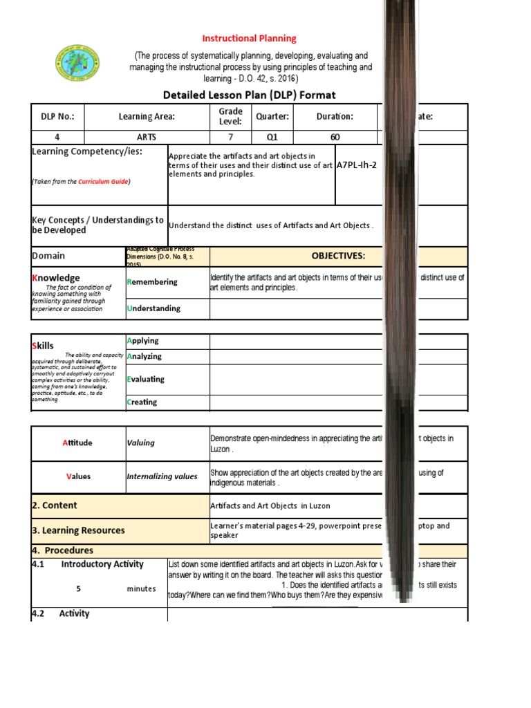 Detailed Lesson Plan (DLP) Format: Learning Competency/ies: Code: A7PL-Ih-2 | PDF | Pedagogy ...