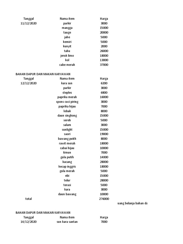 Rekap Uang Belanja Harian Sukayam Desember | PDF