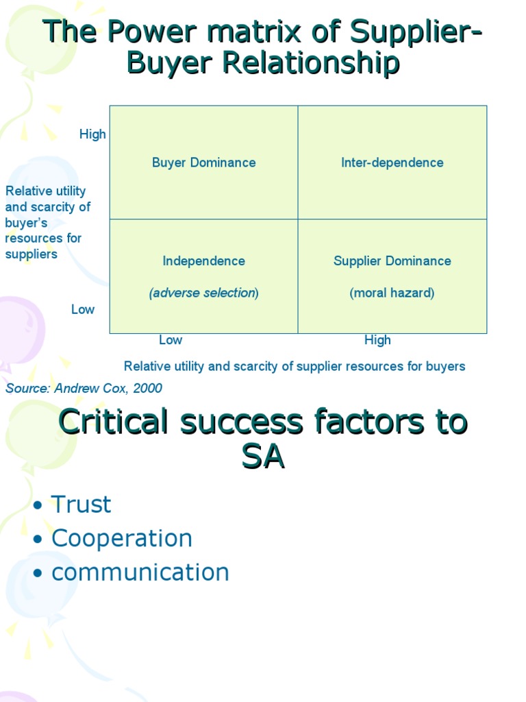 The Power Matrix of Supplier-Buyer Relationship | PDF | Inventory ...