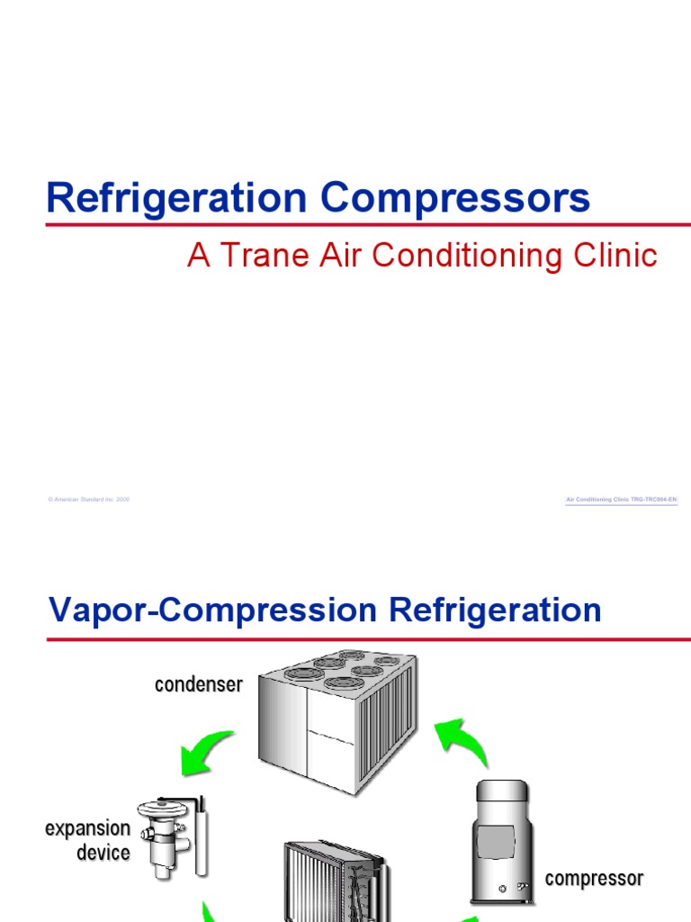 Refrigeration Compressor | Heating, Ventilating, And Air Conditioning ...