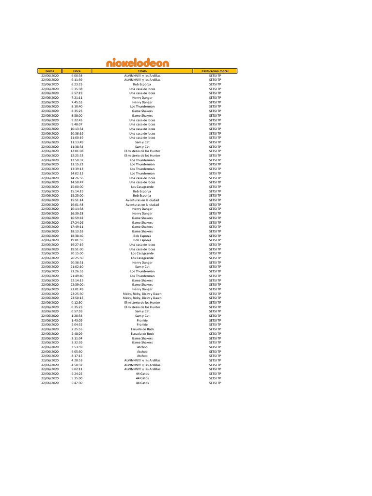 Programacion Nickelodeon | PDF | Programacion de television | Comedias ...