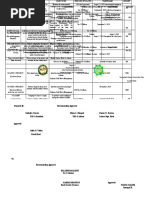 Action Plan SWM | PDF | Municipal Solid Waste | Waste Management