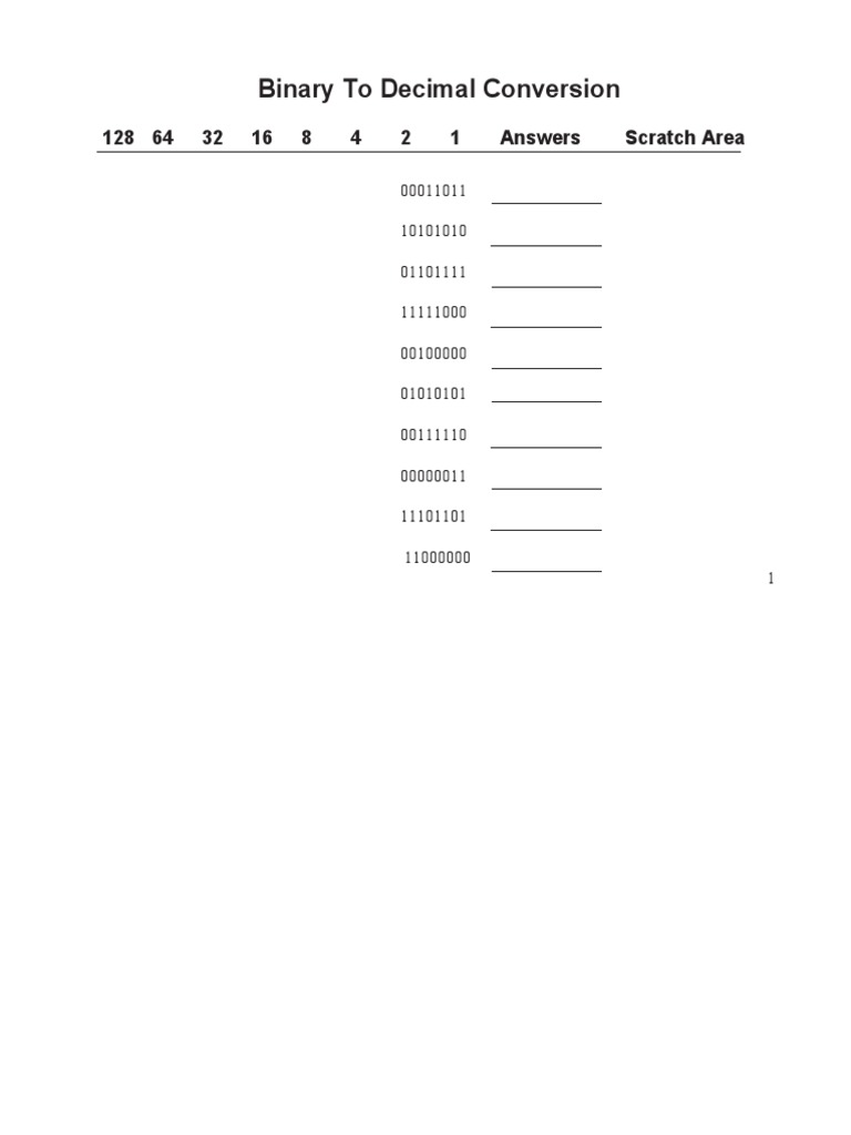 Binary To Decimal Conversion: 128 64 32 16 8 4 2 1 Answers Scratch Area ...